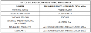 Alerta por la falsificación del medicamento PREDNEFRIN® SF ...