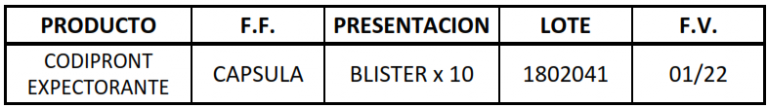 Alerta de notificación por presunta falsificación de producto CODIPRONT ...